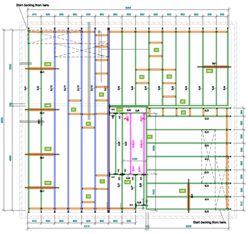 Steico I-Joists – Engineered Timber Floor Joists - Fast UK Delivery ...